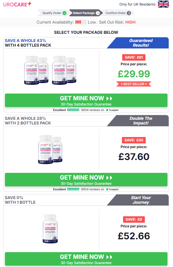 UroCare FLORA GUARD Capsules UK :Official Website 2025, Cost